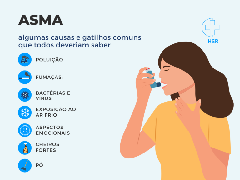 Dia Nacional de Controle da Asma - Hospital Santa Rita - Jaboticaba/RS